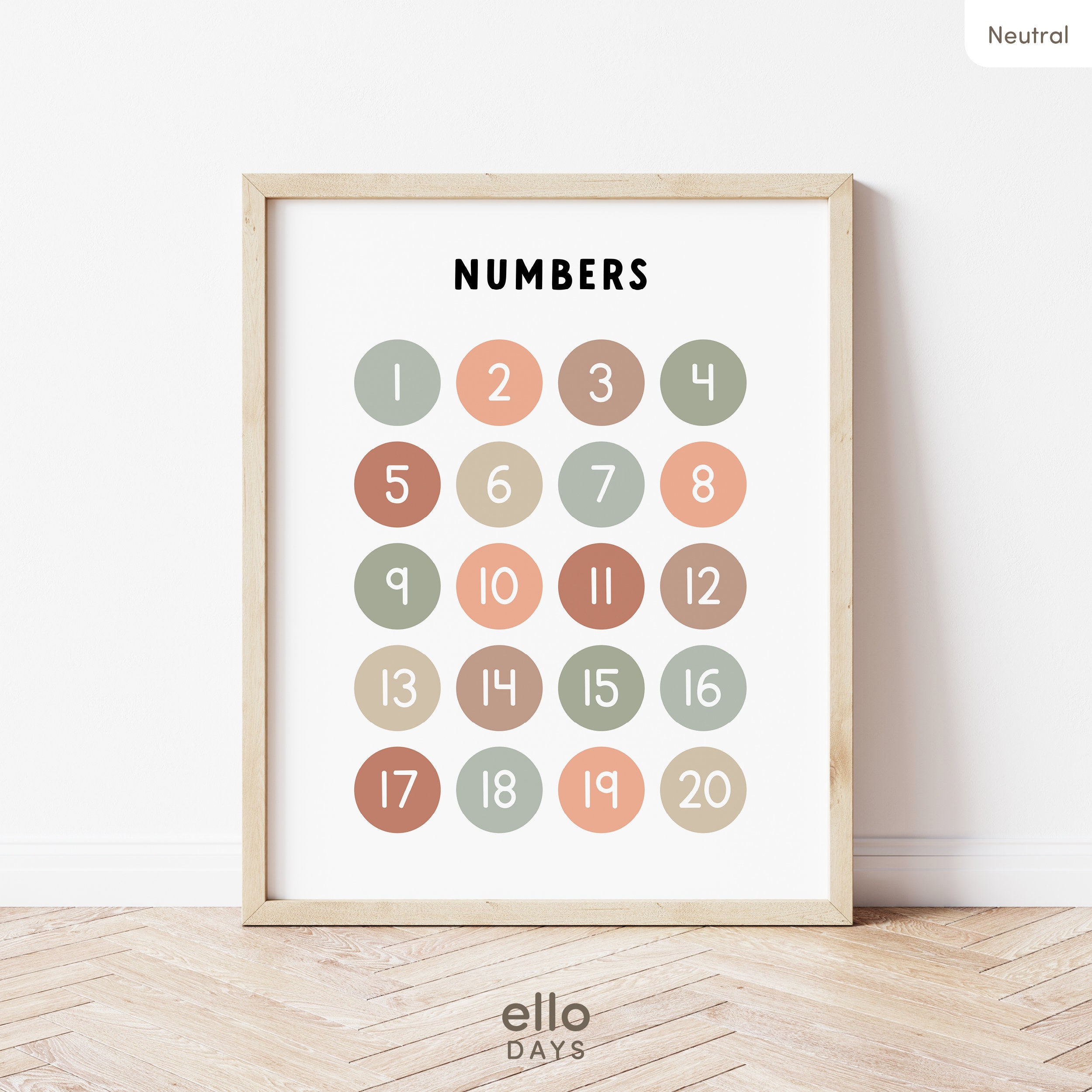 Neutral Numbers Math Learning Chart, Classroom Educational Poster, 123 ...