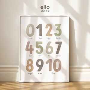 Neutral Alphabet Numbers 1-10 Printable Wall Art Bundle | Educational ...