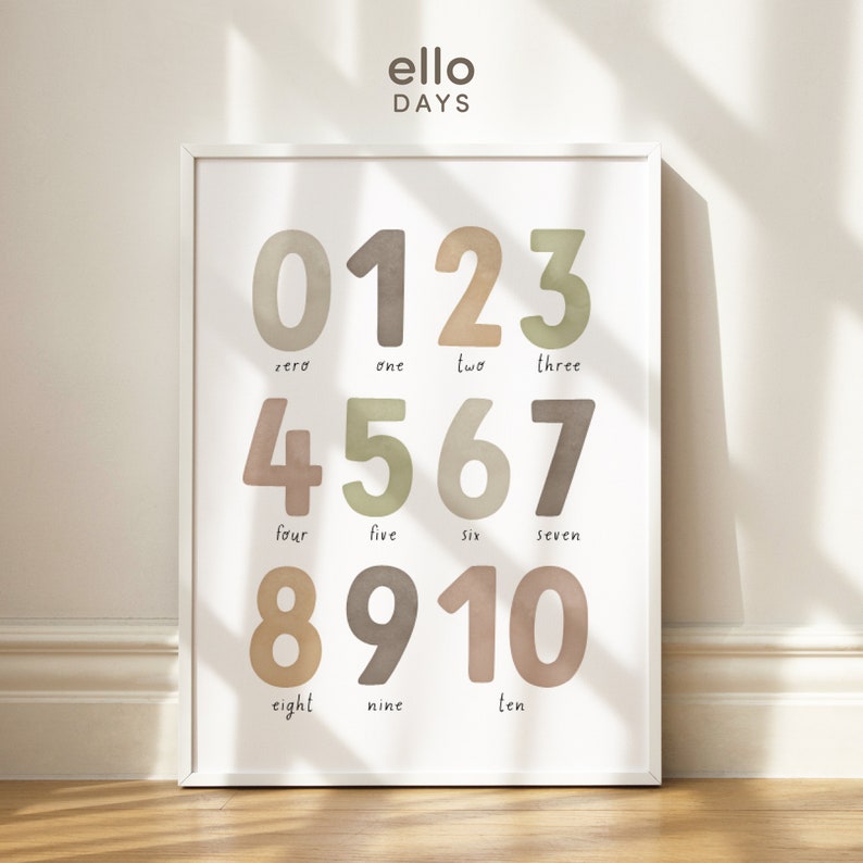 Neutral Alphabet Numbers 1-10 Printable Wall Art Bundle Educational ABC ...