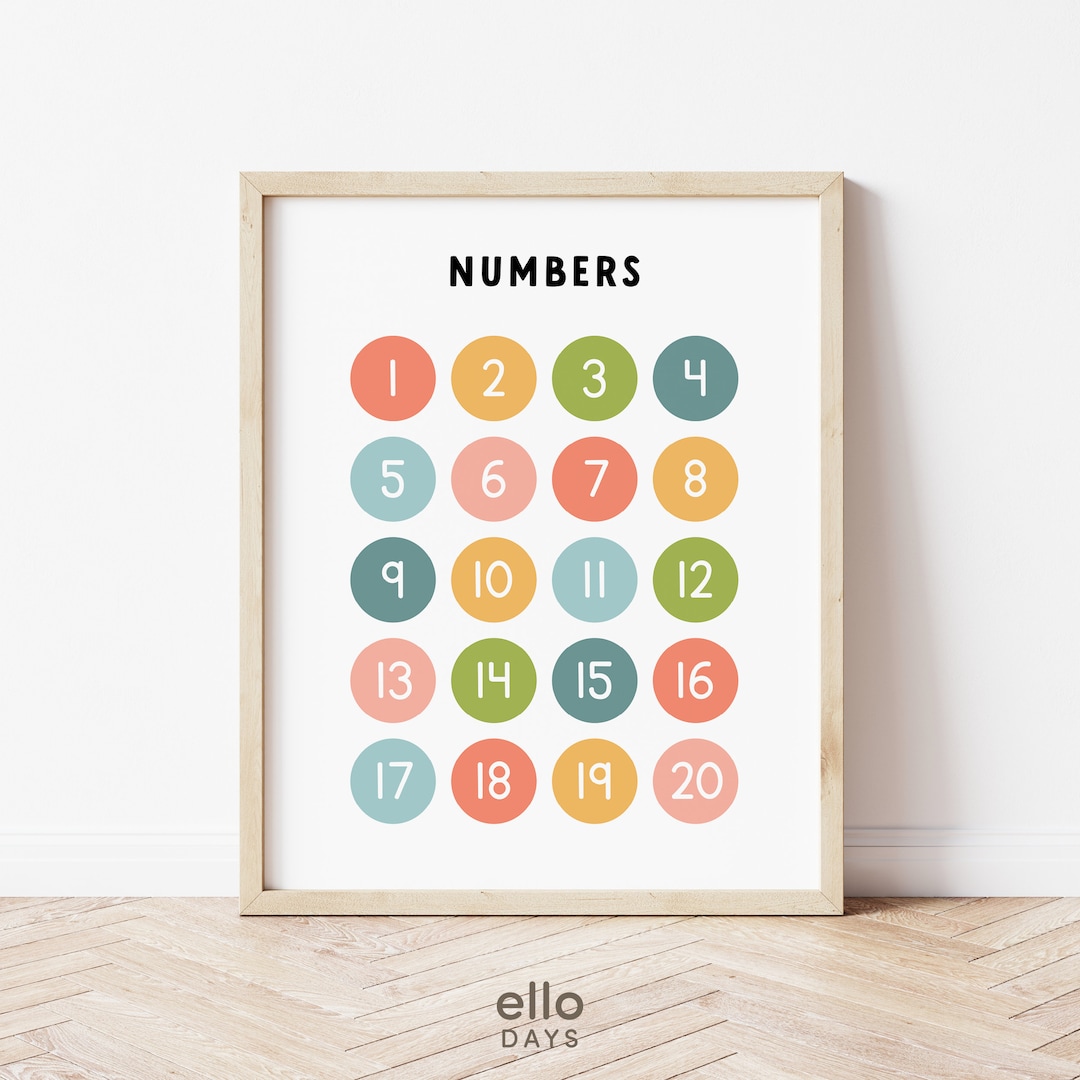Numbers Educational Poster Sign, 123 Preschool Wall Print, 1-20 ...
