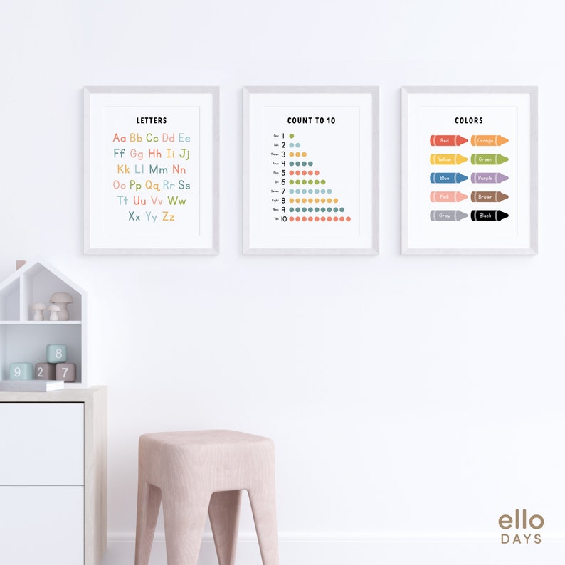 Toddler Preschool Educational Posters, Set of 6 Classroom Prints ...