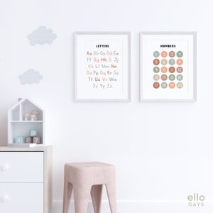 Neutral Alphabet Letters and Numbers Poster Set Bundle, ABC Wall Print ...