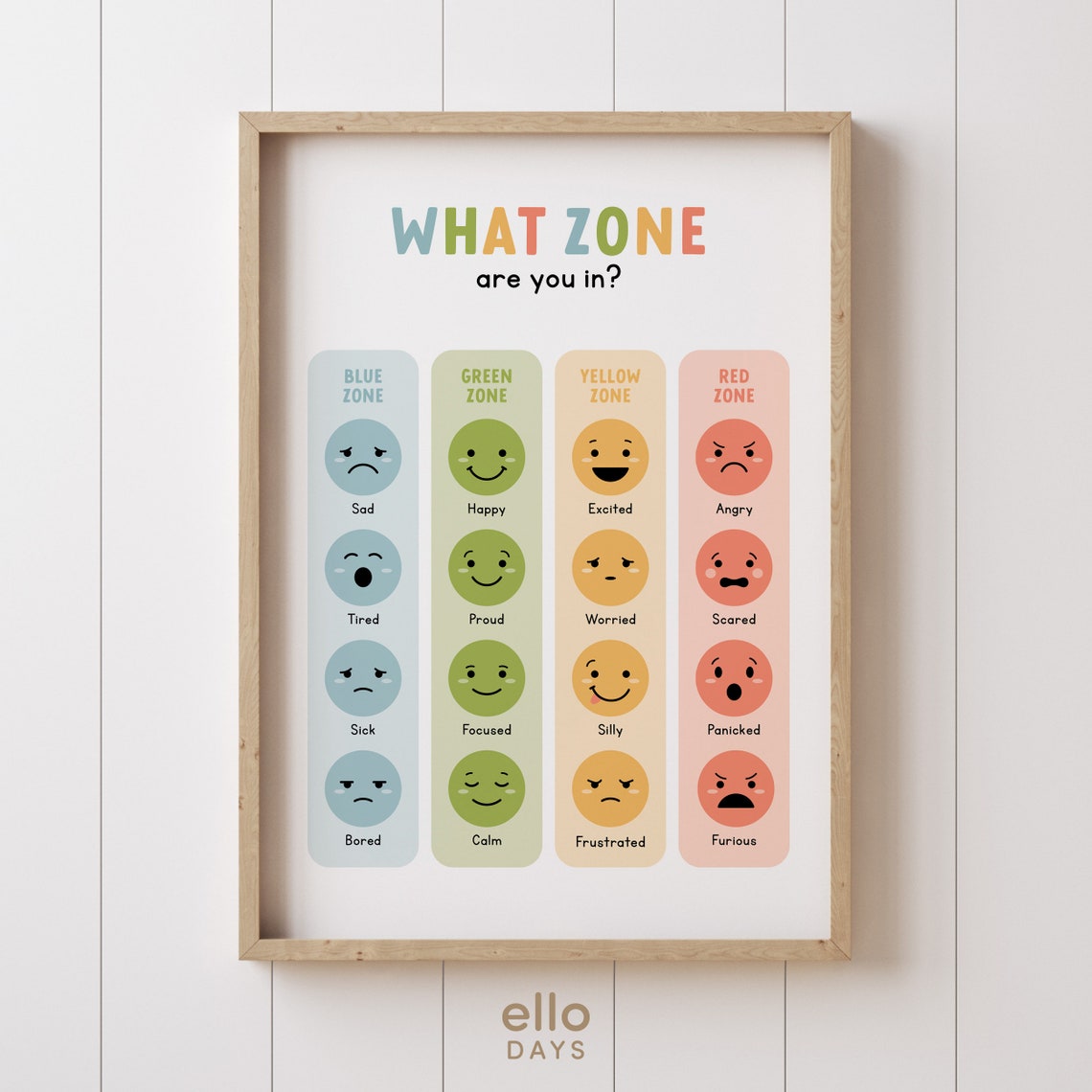 Feelings Thermometer Sign, Emotion Zones Regulation Poster, School ...