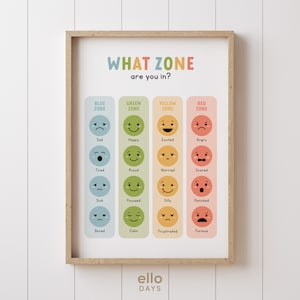 Feelings Thermometer Sign, Emotion Zones Regulation Poster, School ...