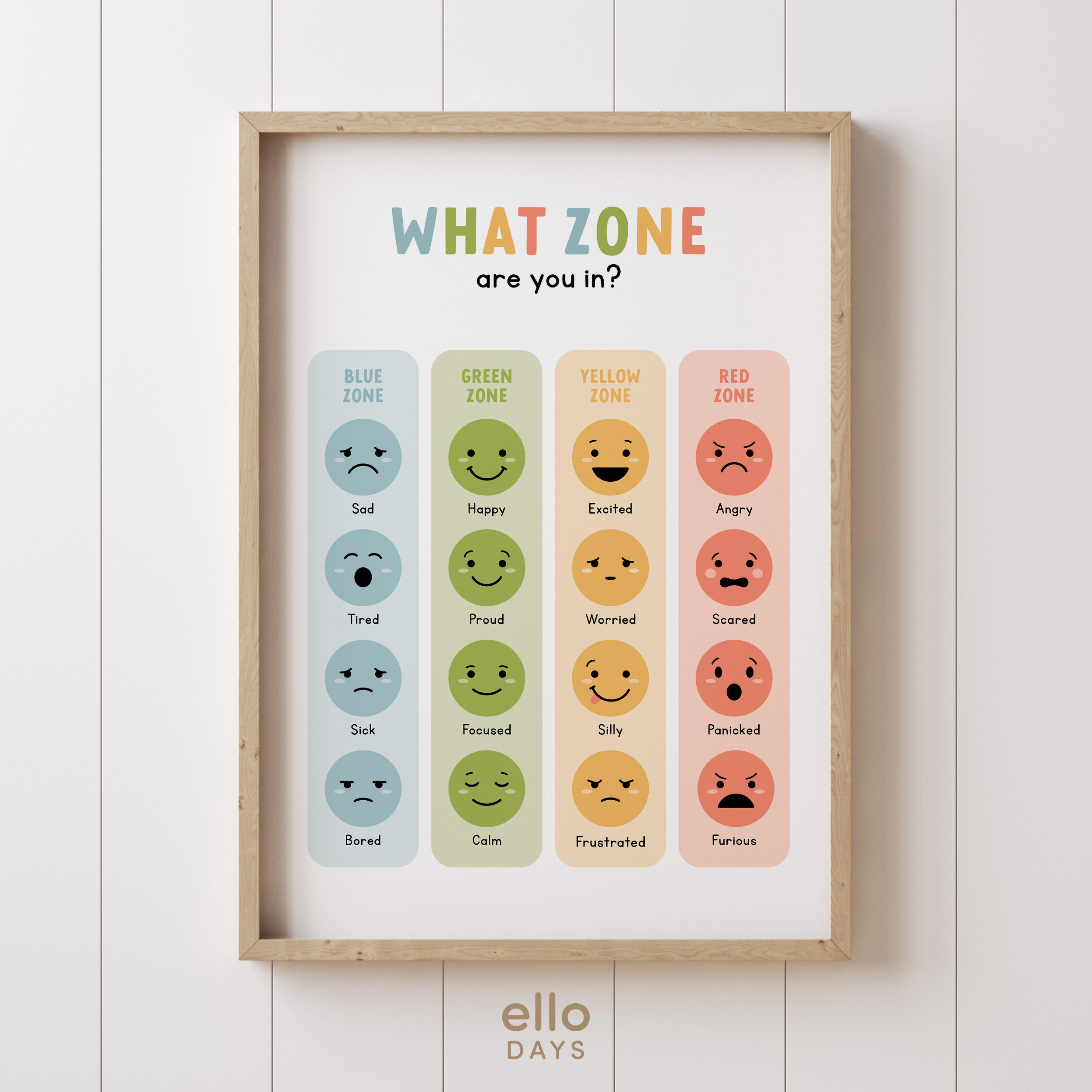Feelings Thermometer Sign, Emotion Zones Regulation Poster, School ...