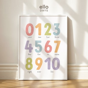Alphabet Numbers 1-10 Printable Wall Art Bundle | Rainbow Educational ...