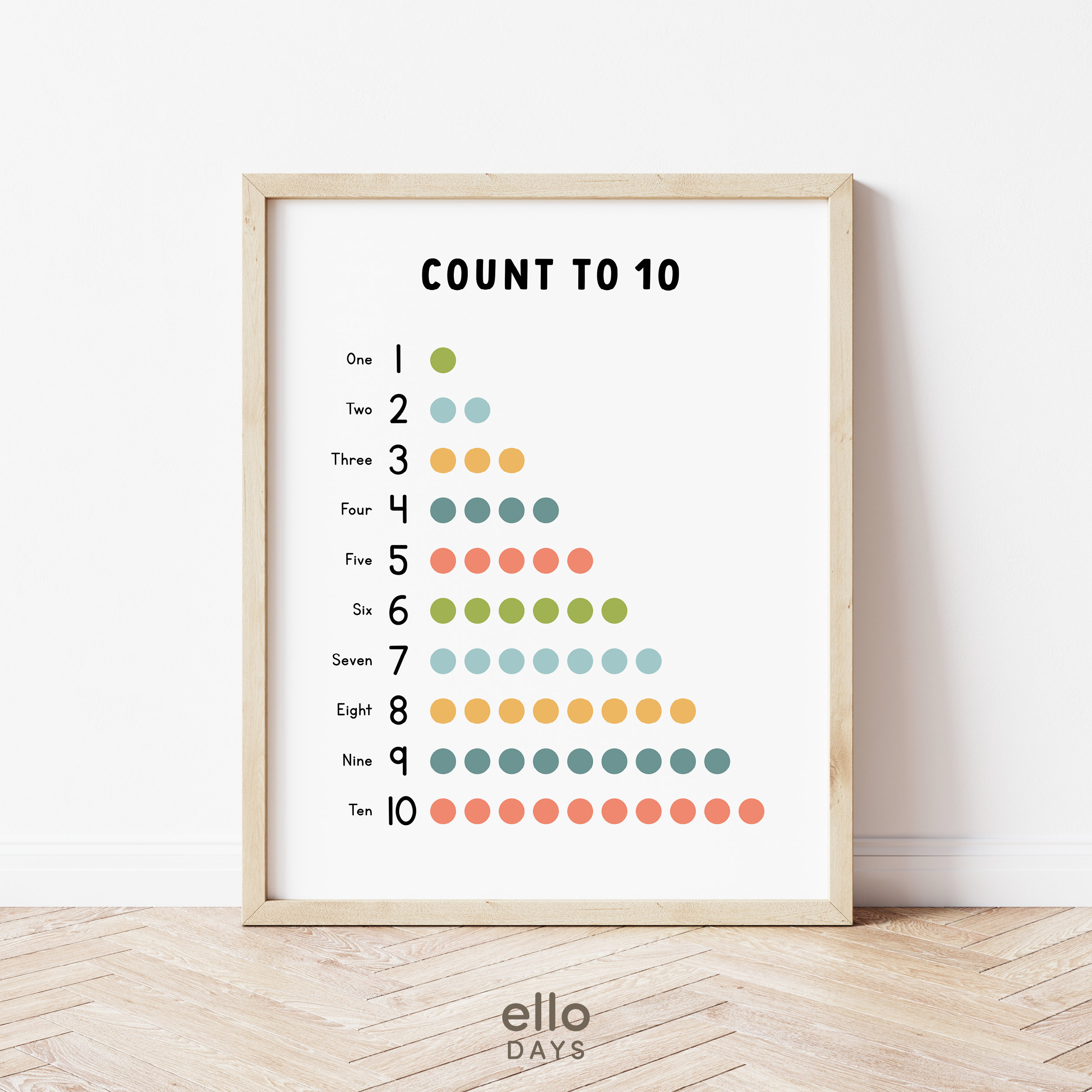 Math Educational Poster Bundle Set of 6, Counting Numbers Shapes ...