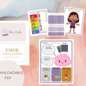 EMDR Case Conceptualization, Treatment Plan, Treatment Planning for ...