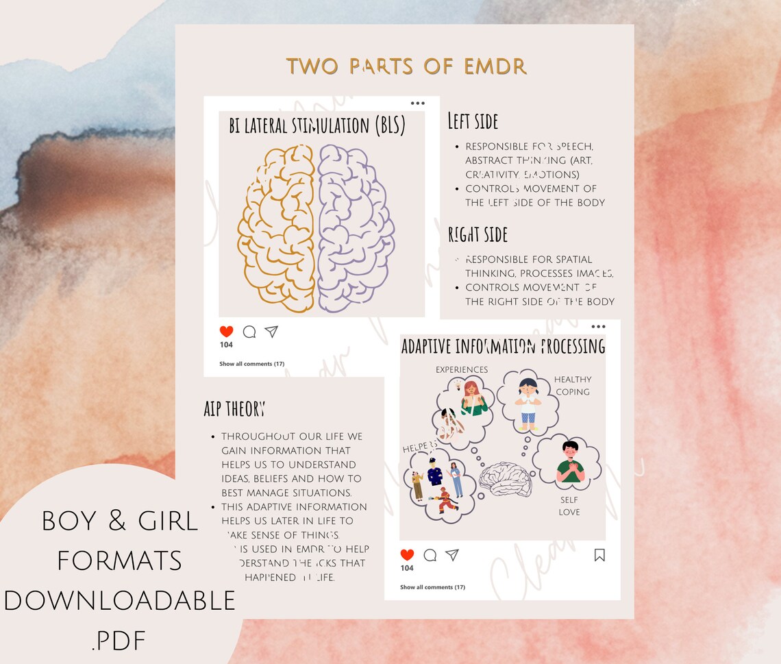 EMDR for TEENS Resource Book - Etsy