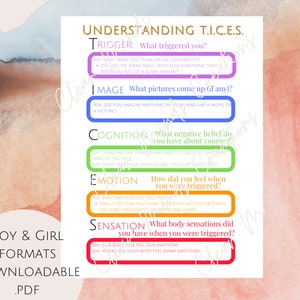 TICES Handout for Kids - Etsy