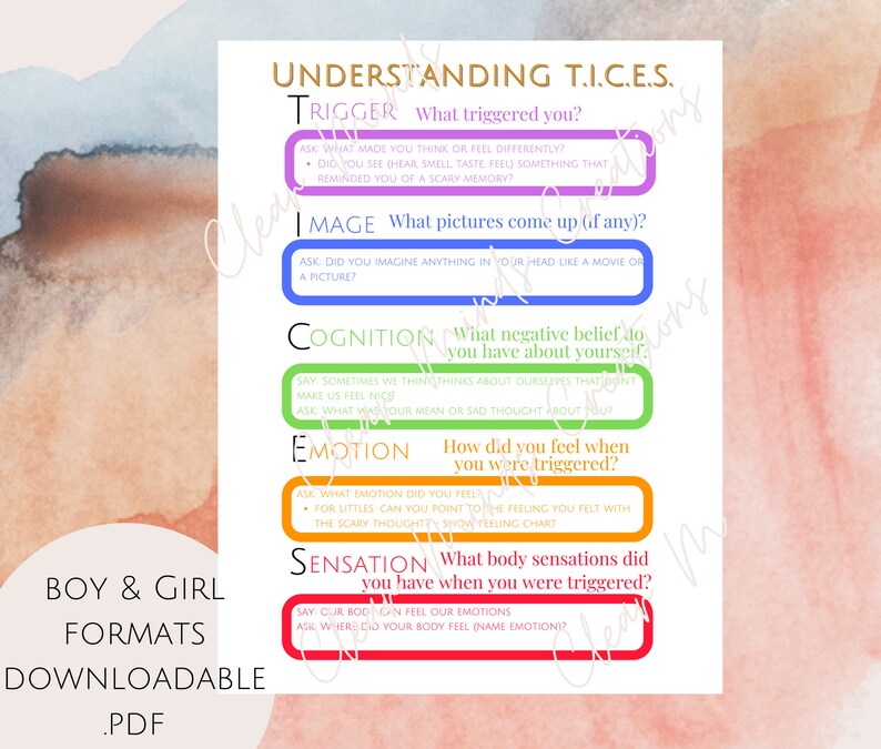 TICES Handout for Kids - Etsy