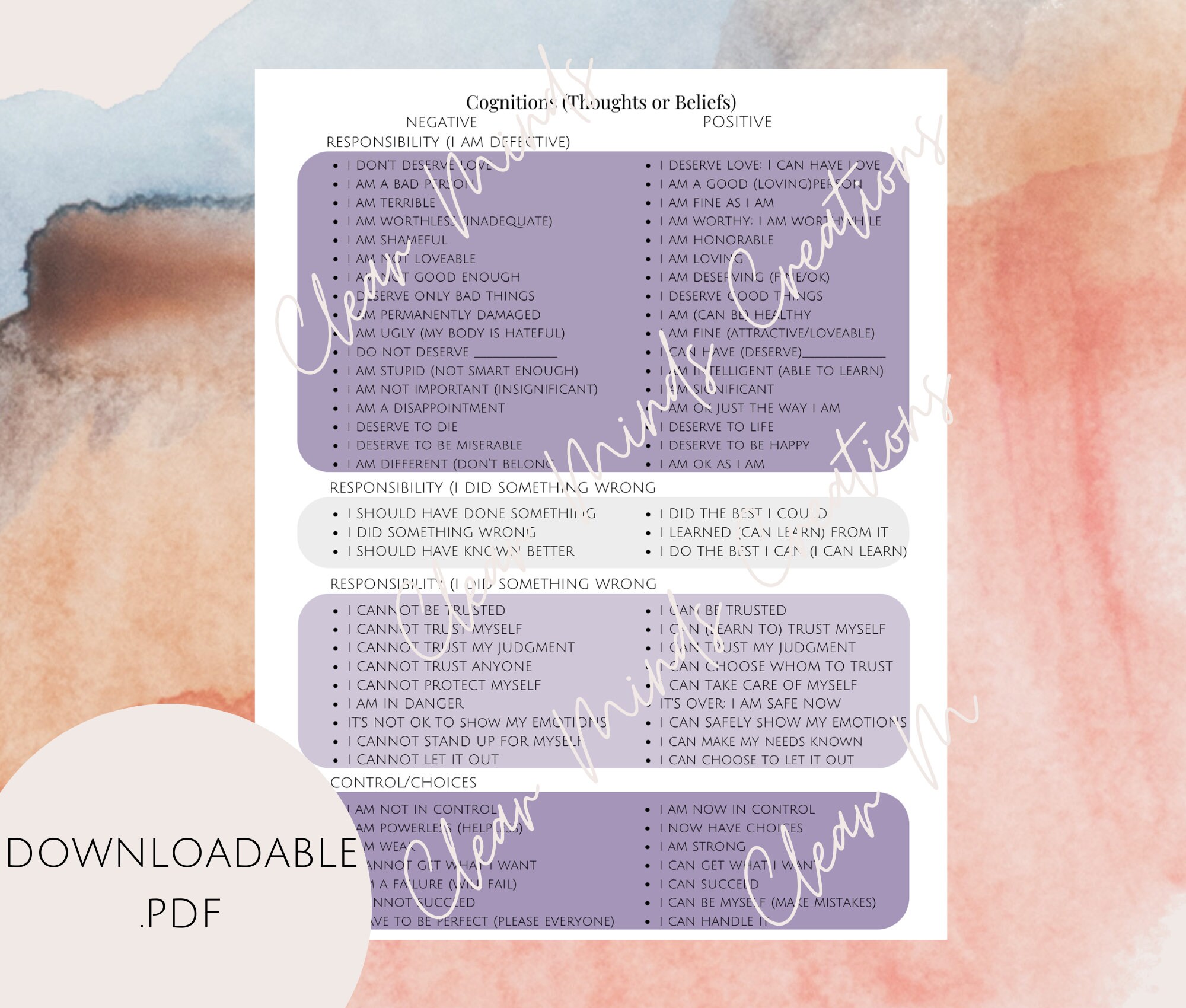 EMDR Case Conceptualization, Treatment Plan, Treatment Planning for ...