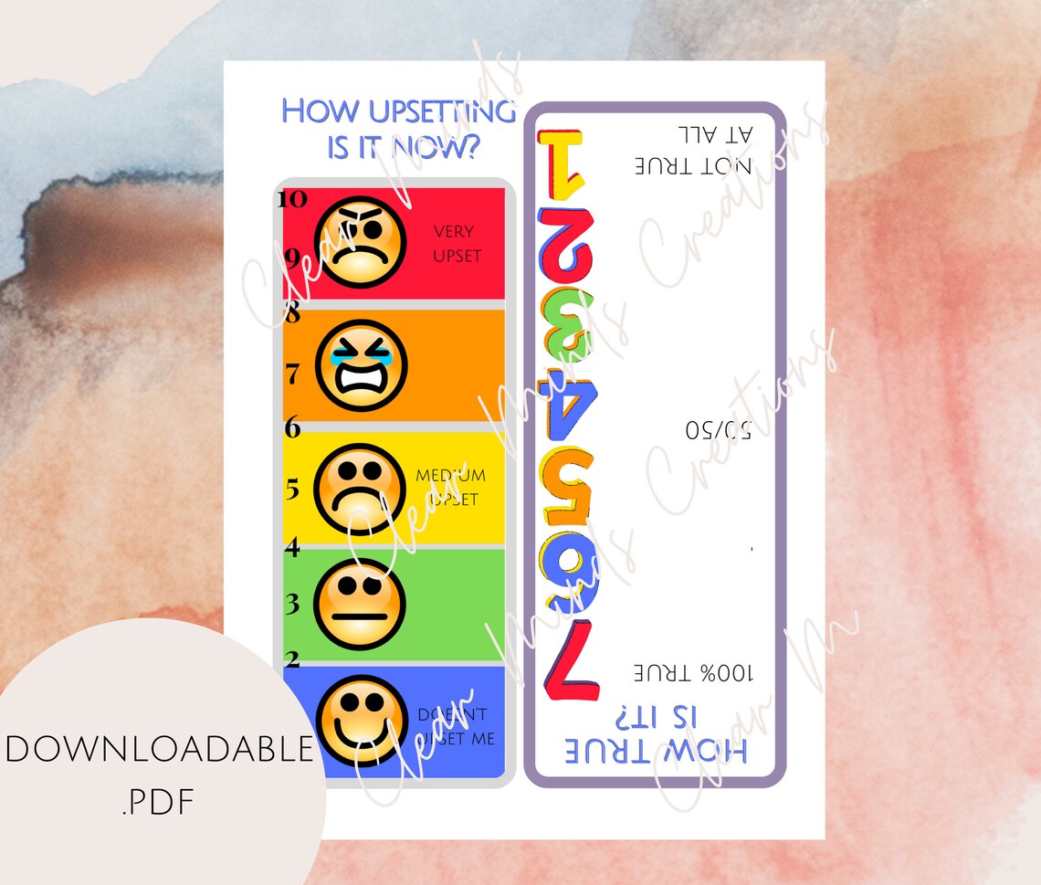 EMDR Case Conceptualization, Treatment Plan, Treatment Planning for ...