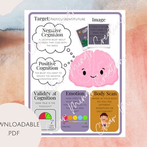 EMDR Case Conceptualization, Treatment Plan, Treatment Planning for ...