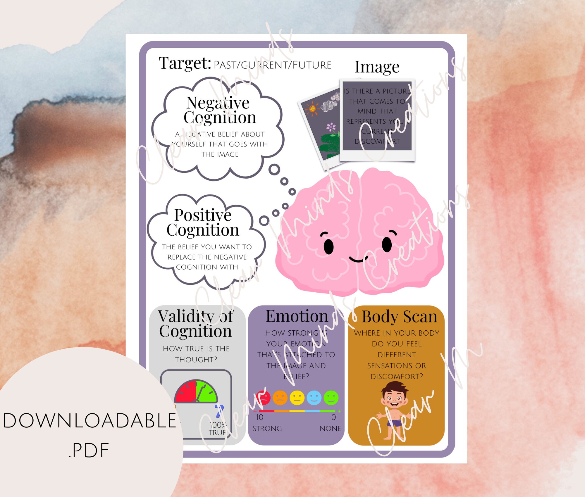 EMDR Case Conceptualization, Treatment Plan, Treatment Planning for Children - Etsy