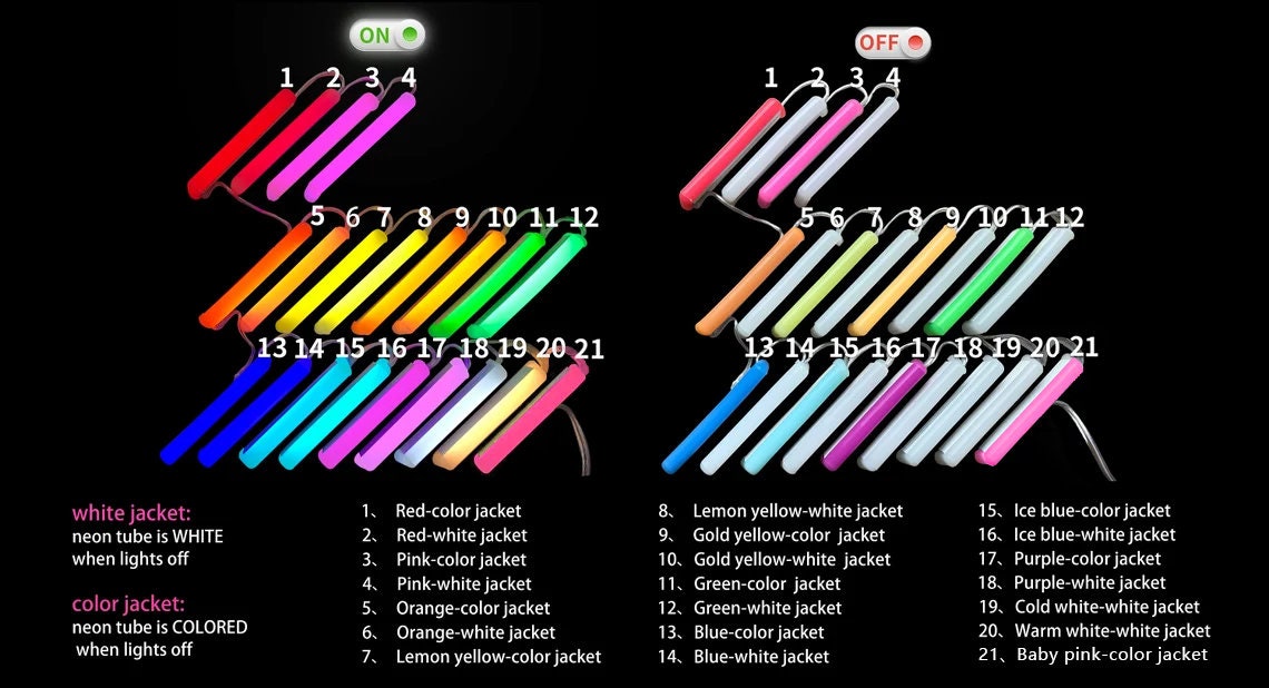 Adventure Awaits Neon Sign, Nursery Wall Art, Kids Room LED Wall Deco ...