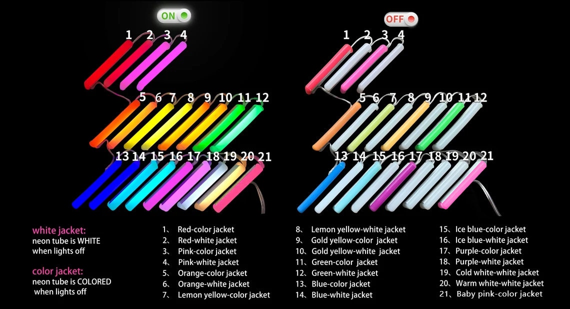 Sun and Wave Neon Sign Sunburst Led Light Nursery Led Sign - Etsy