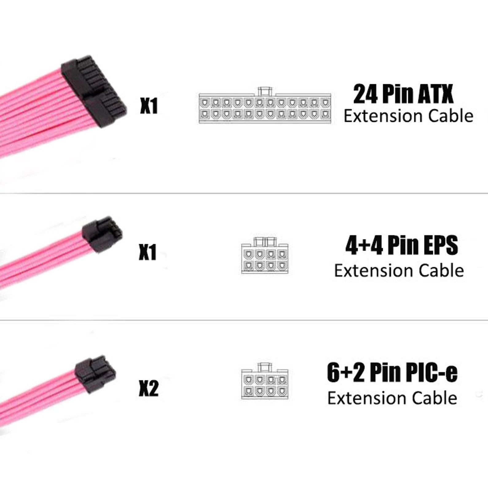 PSU Computer Pc Sleeve Extensions Cables Kit Extension Combo ...