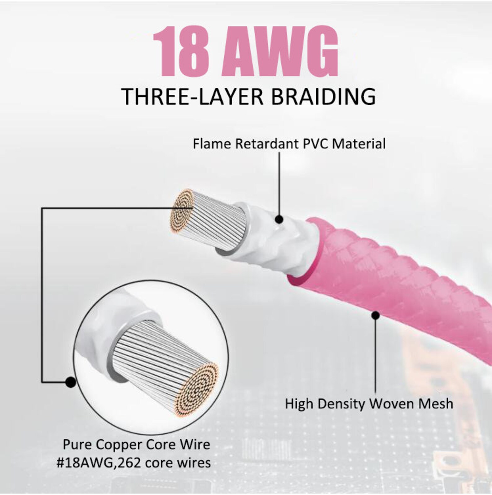 PSU Computer Pc Sleeve Extensions Cables Kit Extension Combo ...