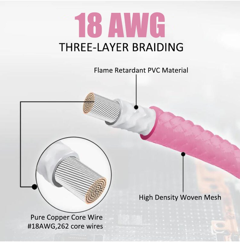 PSU Computer Pc Sleeve Extensions Cables Kit Extension Combo ...