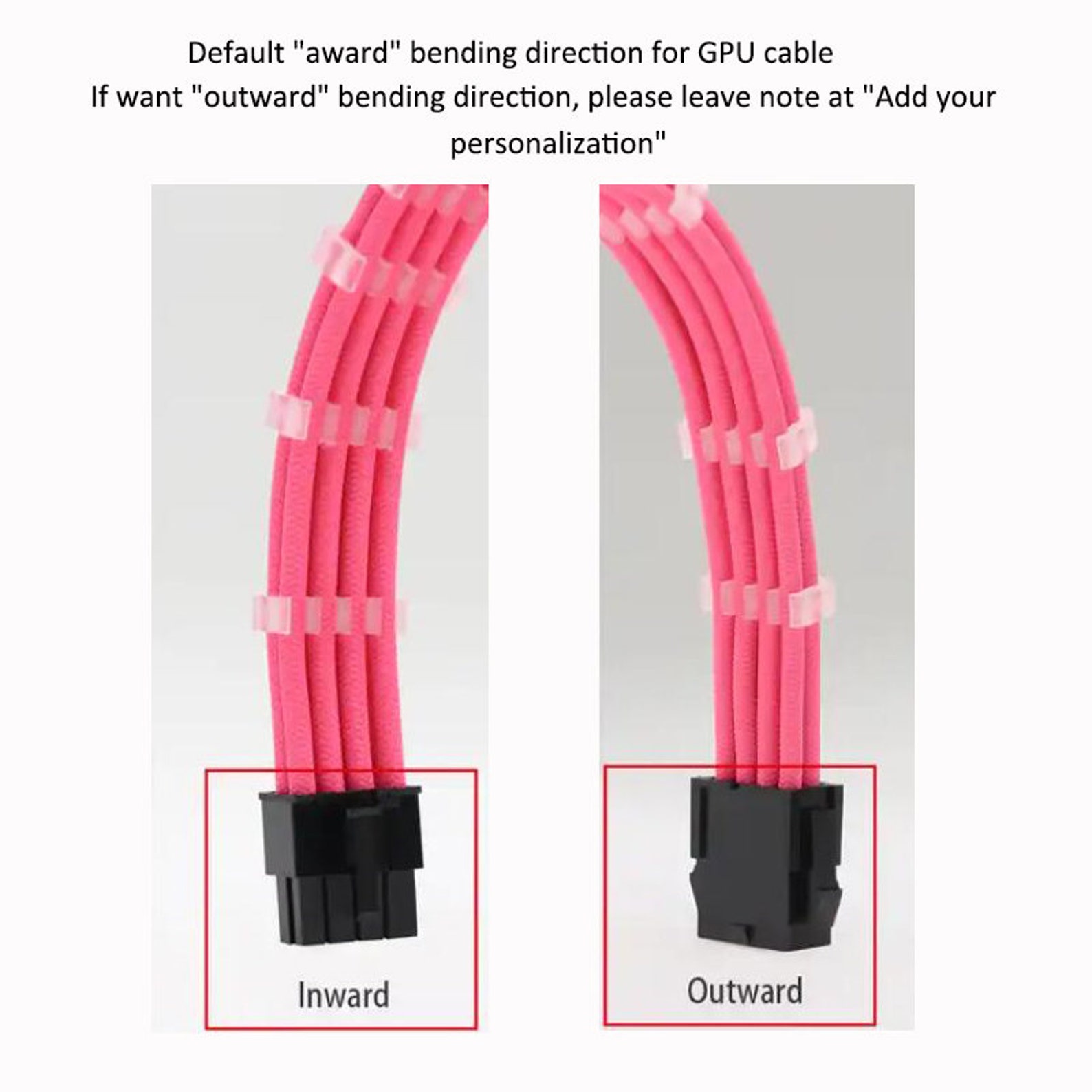 PSU Computer Pc Sleeve Extensions Cables Kit Extension Combo ...