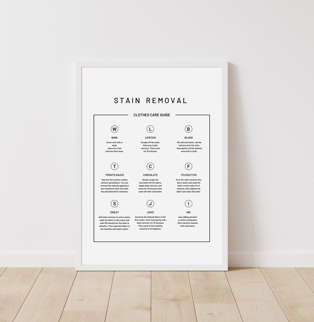 Laundry Room Care Prints,laundry Sign Decor,stain Removal,laundry ...
