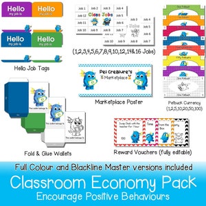 Classroom Economy Pack Printable Marketplace With Currency Rewards ...