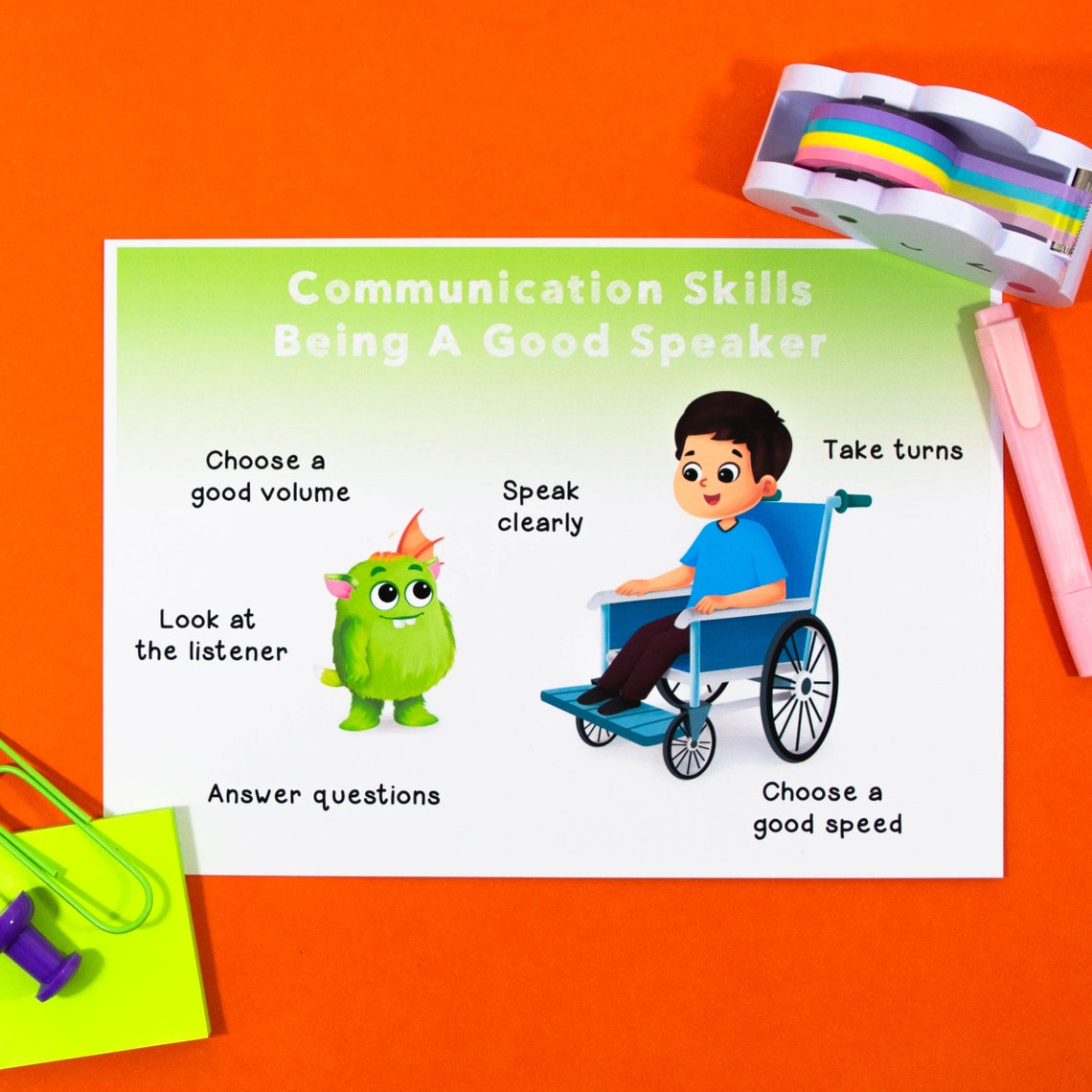 Good Communication Skills Posters - Classroom Printable - Etsy