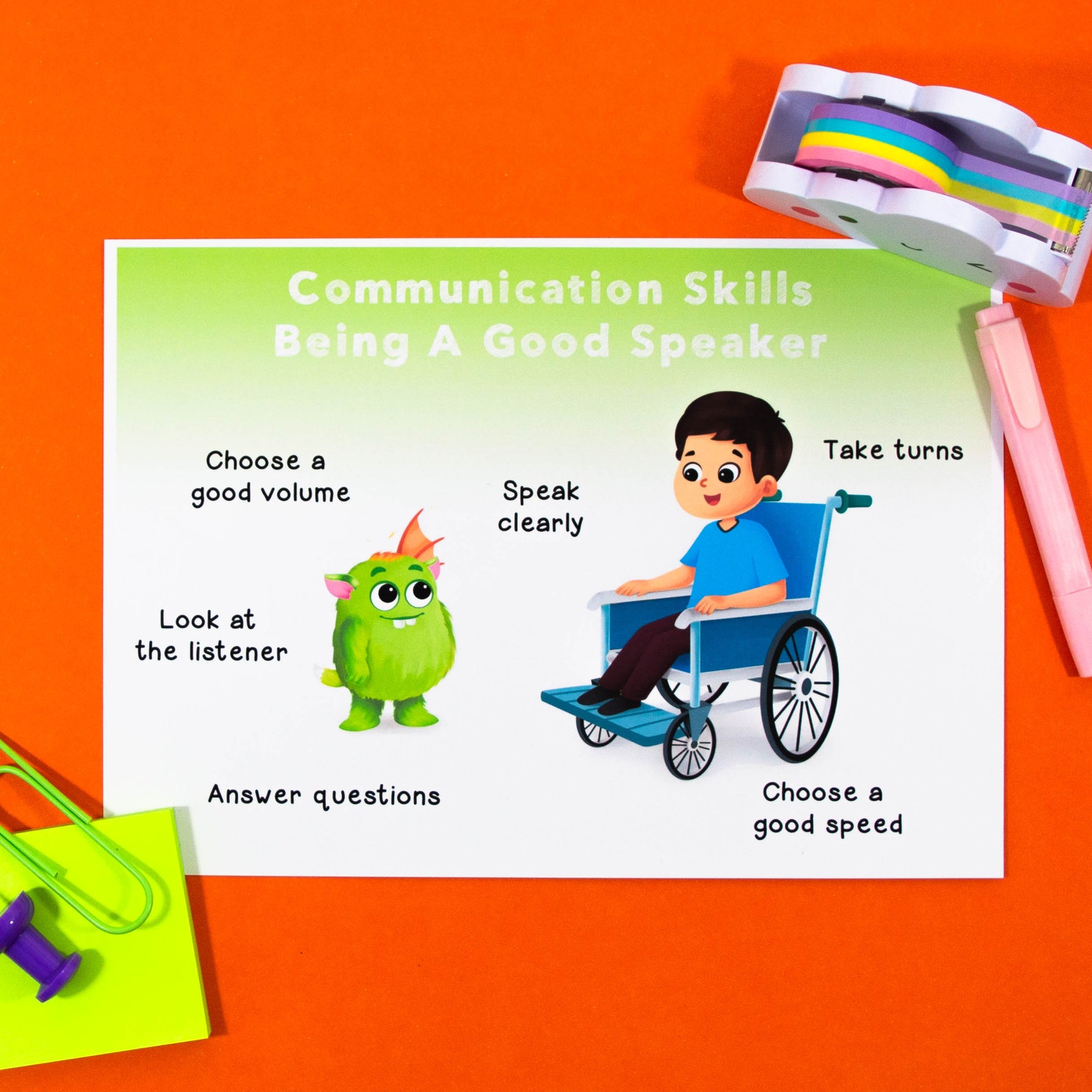 Good Communication Skills Posters - Classroom Printable - Etsy
