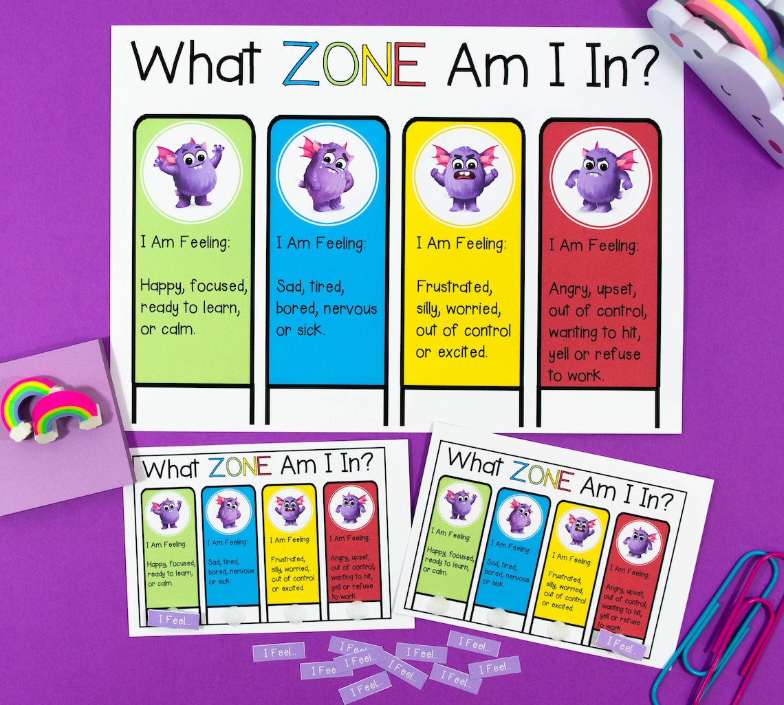 Emotion ZONES Toolkit Regulation of Emotion Strategies - Etsy