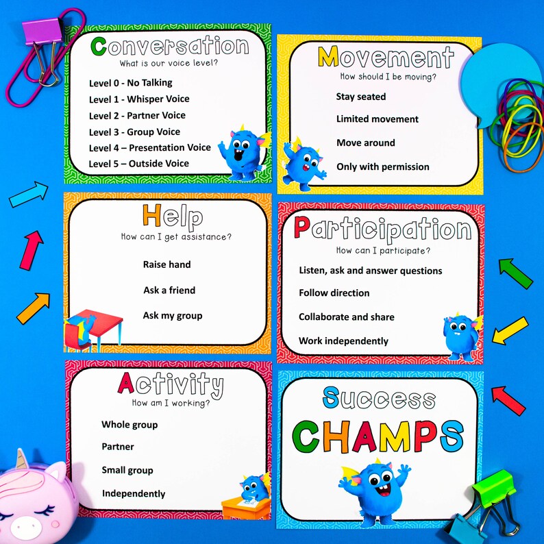 CHAMPS Posters for the Classroom - Upper & Lower Primary - PDF and ...