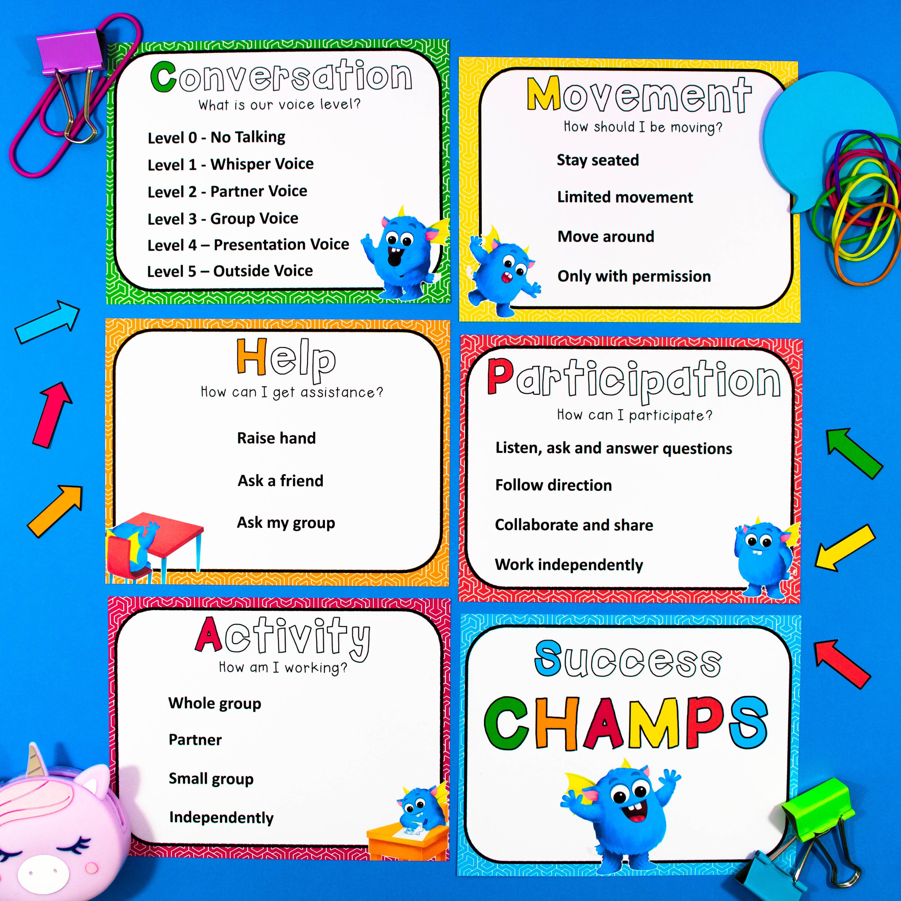 CHAMPS Posters for the Classroom - Upper & Lower Primary - PDF and ...