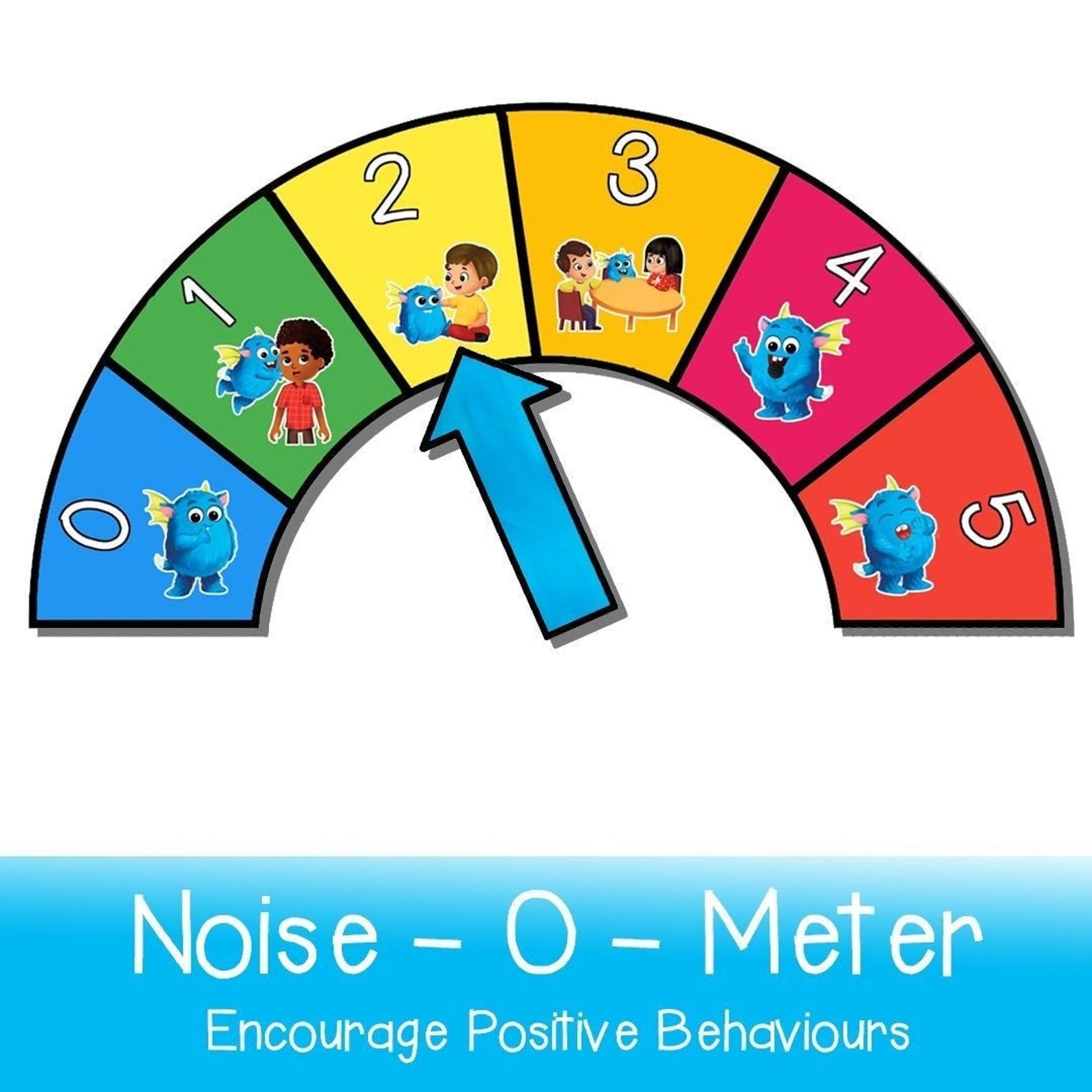 Noise O Meter - Noise Level Management & Visual Volume Tracker Tool - Etsy