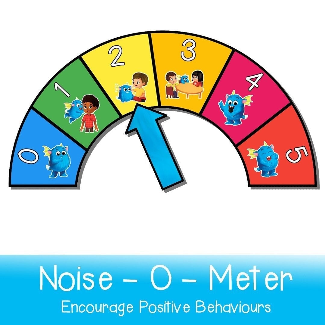 Noise O Meter - Noise Level Management & Visual Volume Tracker Tool - Etsy