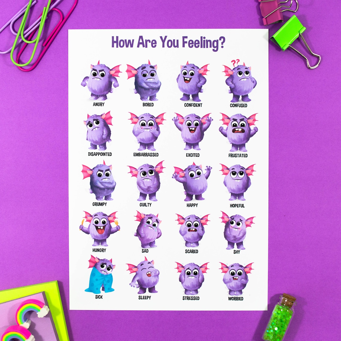 How Are You Feeling? Poster - Recognise Emotions Check in Chart With ...