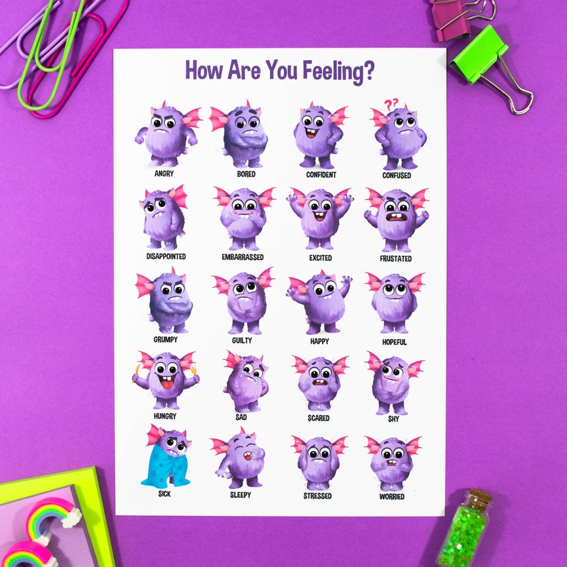 How Are You Feeling? Poster - Recognise Emotions Check in Chart With ...