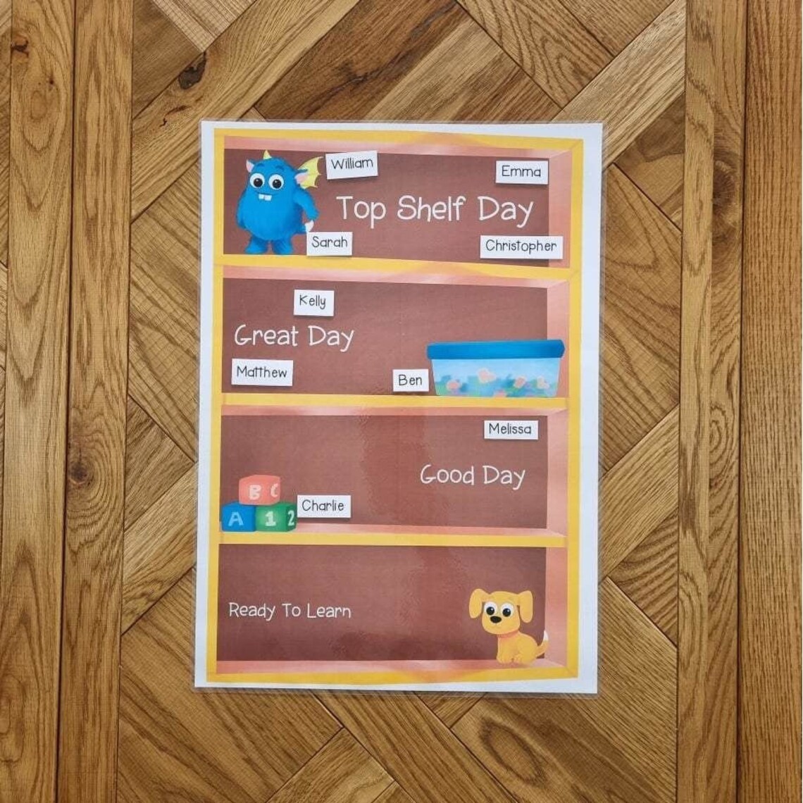 Whole Class Behaviour Chart - for Promoting Positive Behaviours - Etsy