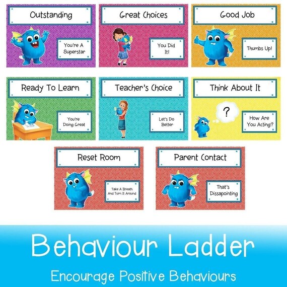 Positive Behaviour Ladder for Whole Class Behaiviour Tracker - Etsy