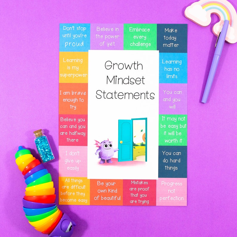 Growth Mindset Poster & Activities Pack + Quiz and Goal Setting Bunting ...