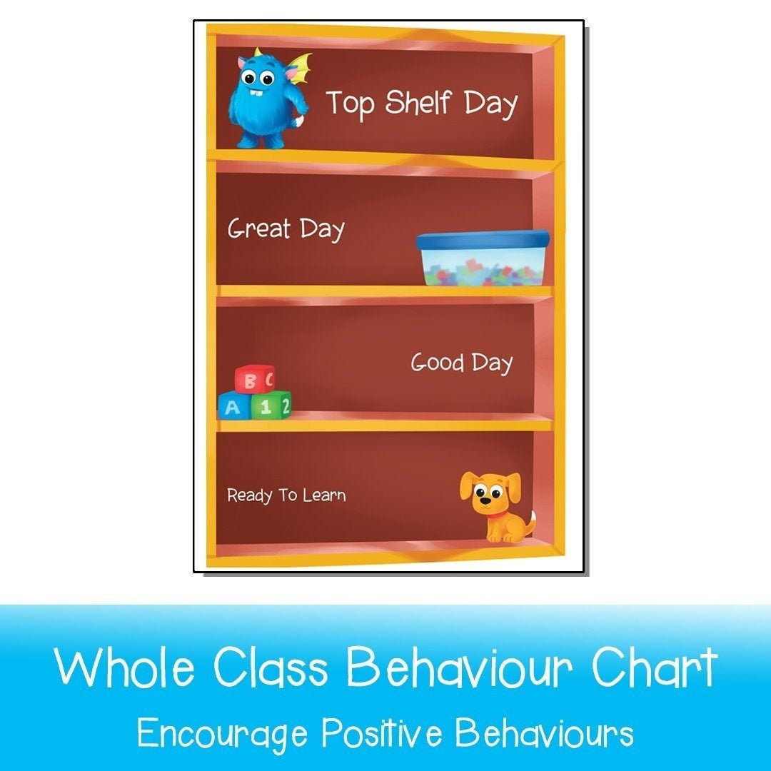 Whole Class Behaviour Chart - for Promoting Positive Behaviours - Etsy