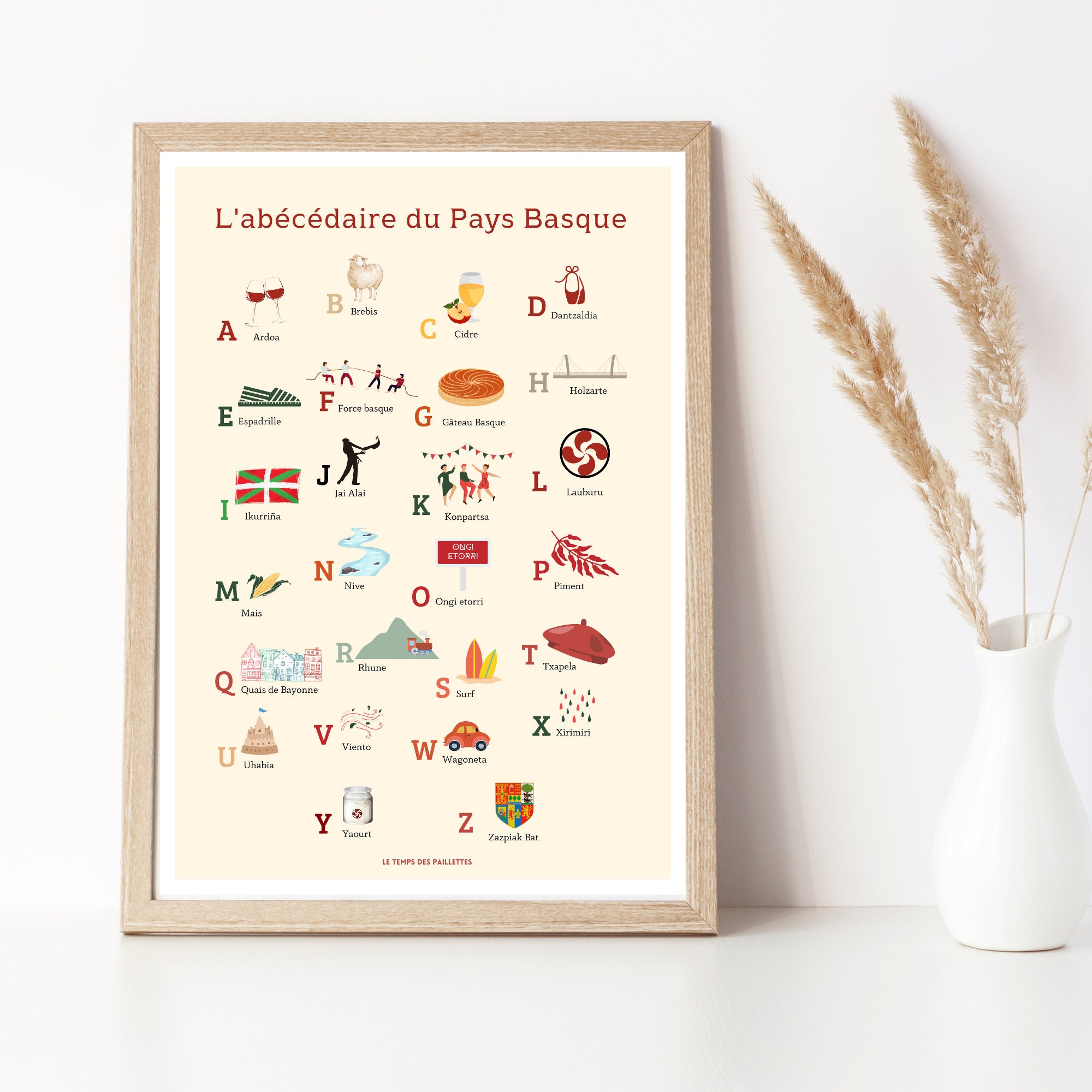 Basque Country ABC Poster Basque Alphabet Poster EUSKAL Poster Euskal ...