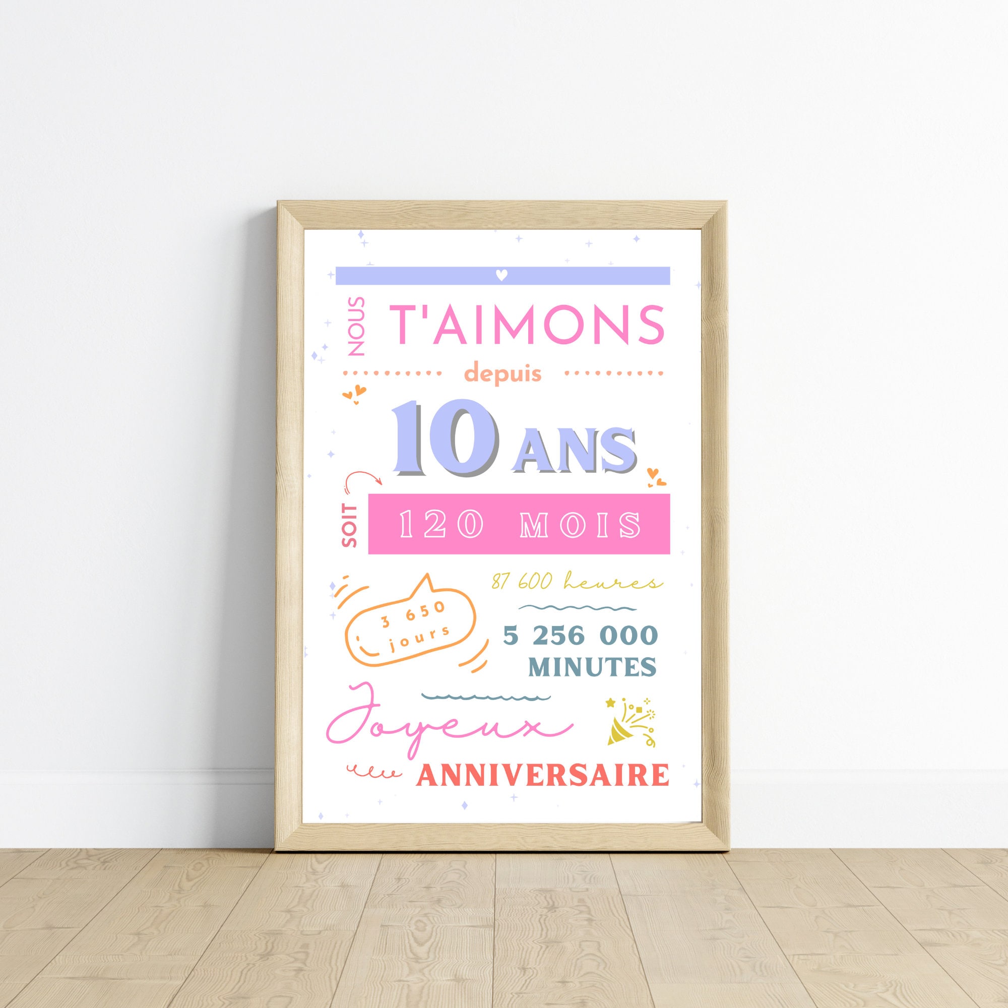 10 Years Poster 10 Years Anniversary Card Birthday Party Decoration by ...