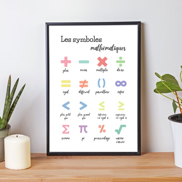 Mathematical Symbols - Etsy