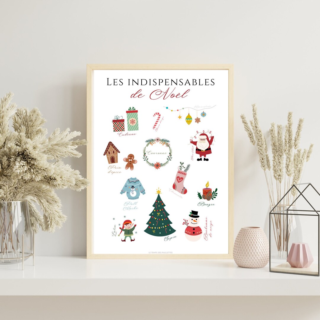 Christmas Essentials Poster - Educational Christmas Poster - Children's ...