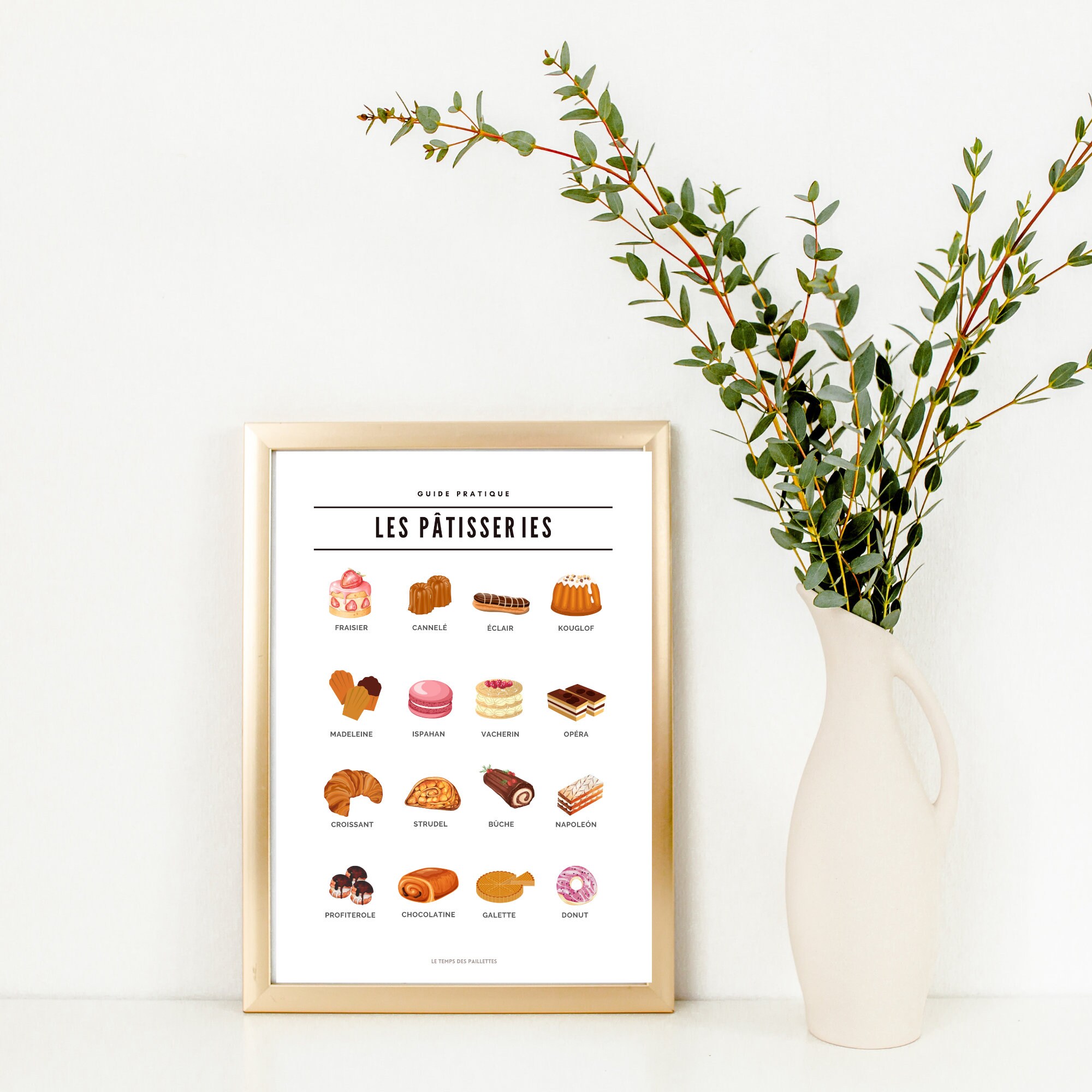 Pastry Poster - Guide to Pastries in French - Decoration for Bakery and ...