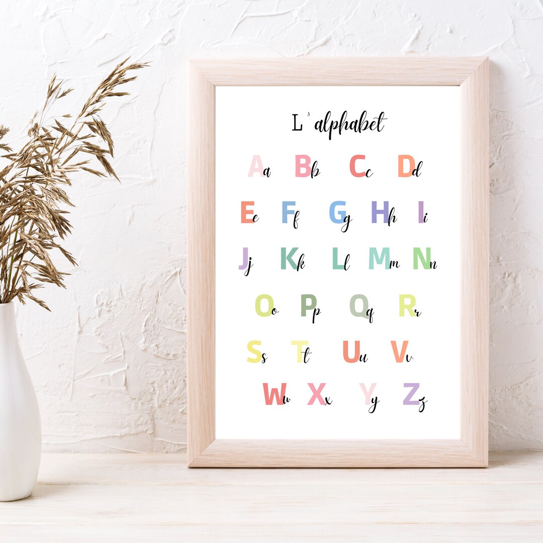 Alphabet Poster Educational Posters to Print for a Child's Bedroom or ...