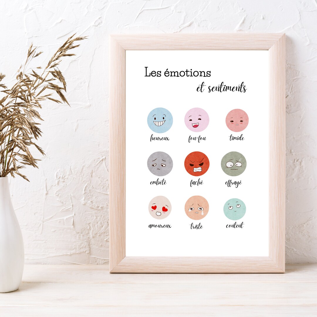 Displays Emotions Educational Posters to Print for a Child's Bedroom or ...