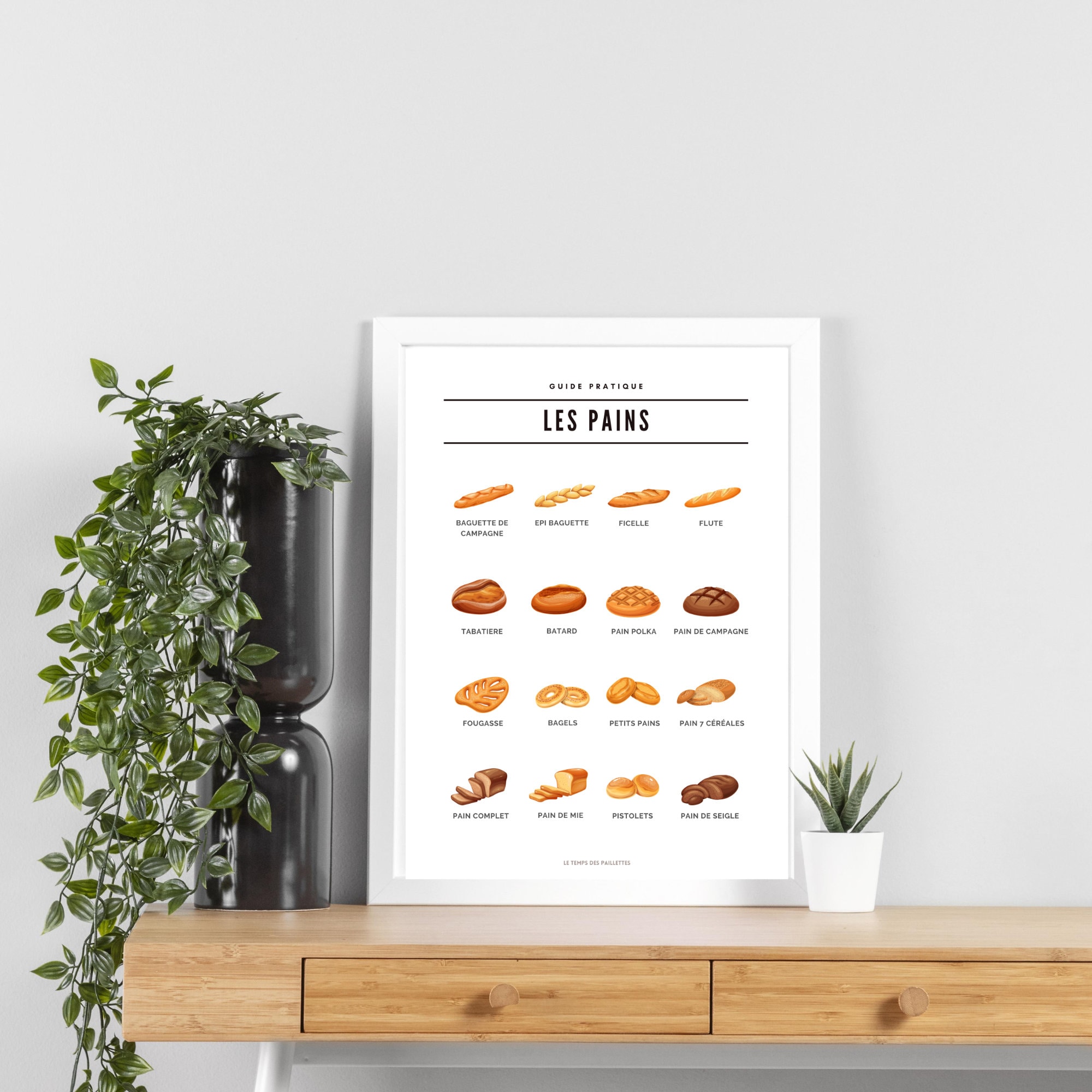 Bread Poster - Guide to French Breads - Decoration for Bakery and ...