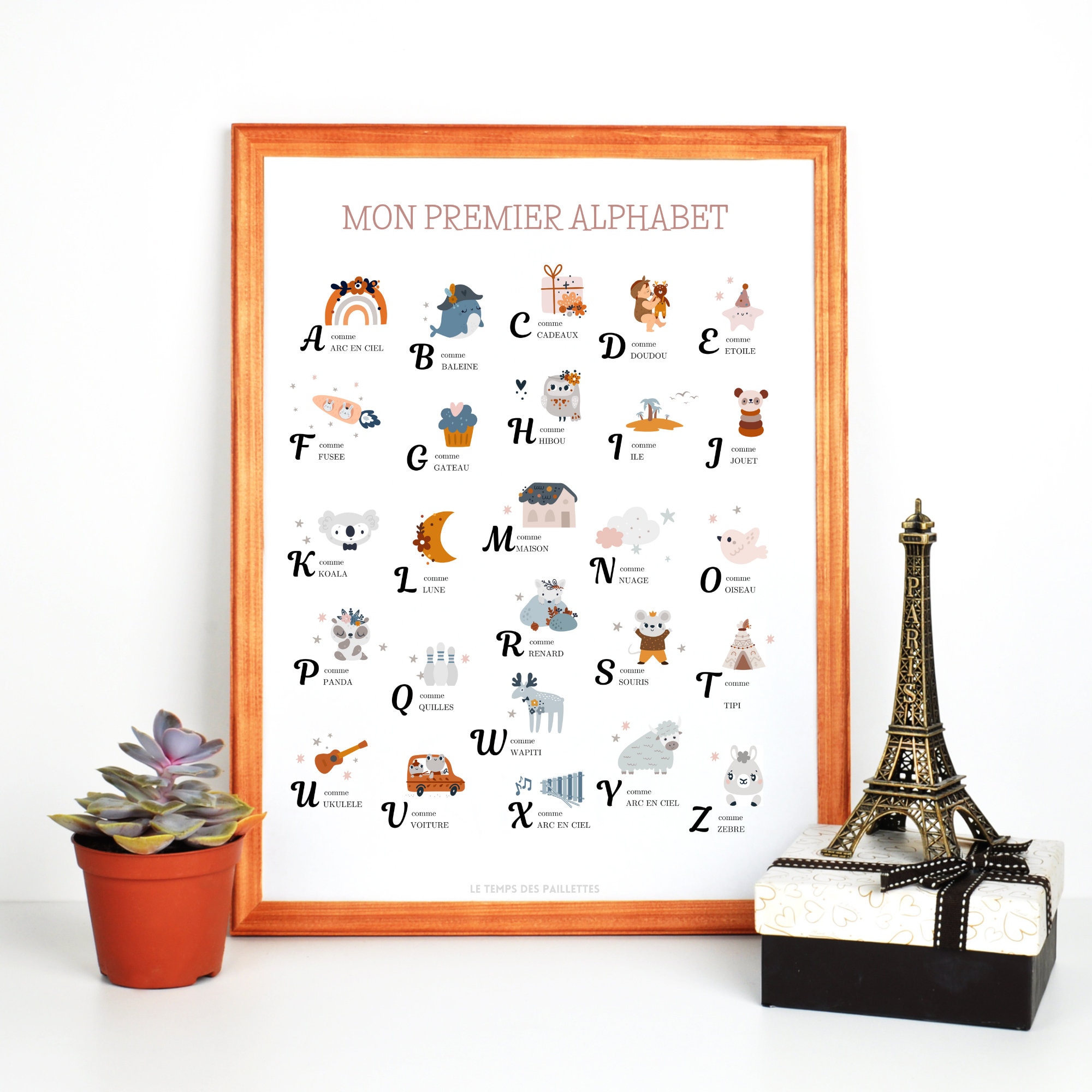 Affiche Alphabet Abécédaire prénom Chambre fille garçon - Etsy France
