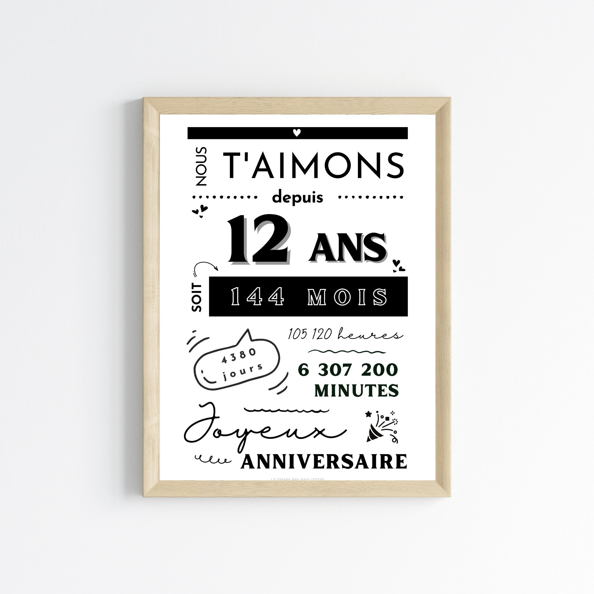 12 Years Old Poster 12th Birthday Card Birthday Party Decoration by Les ...